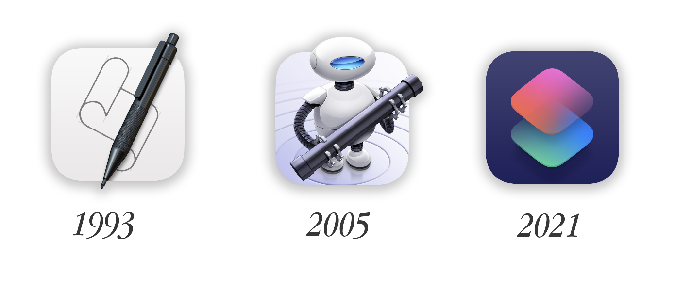 My Hacky Little AppleScript – Relatively Ambitious